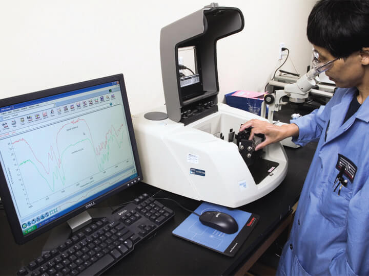 FTIR Analysis - Applied Technical Services