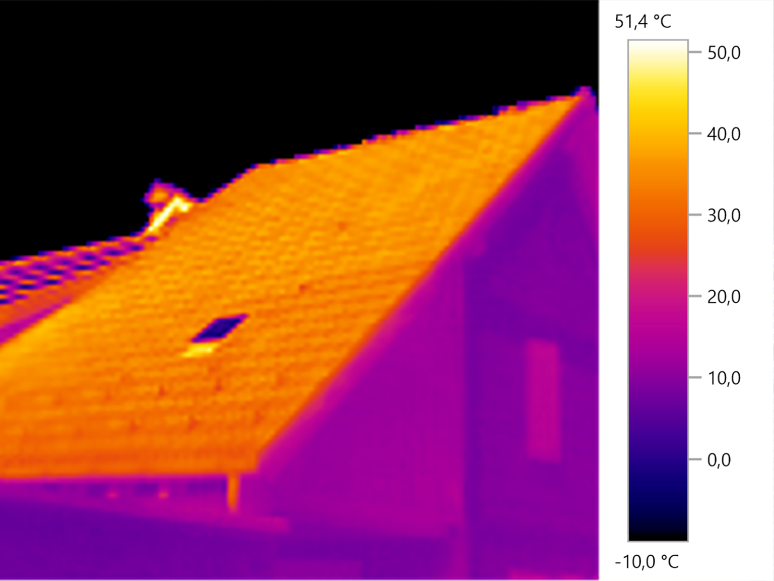 Level 2 Thermography Training - Applied Technical Services